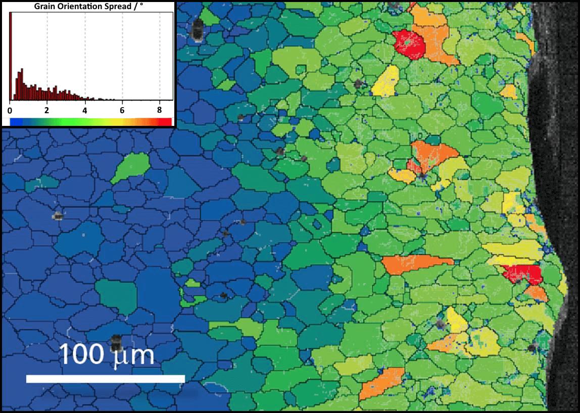 Displaying EBSD Data - Oxford Instruments